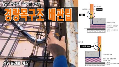 패시브 주택 경량목구조 기초작업단열층의 Eps와 Xps 배관 설치시 기밀층과 설비층의 관계에 대한 영상을 담았습니다 Youtube