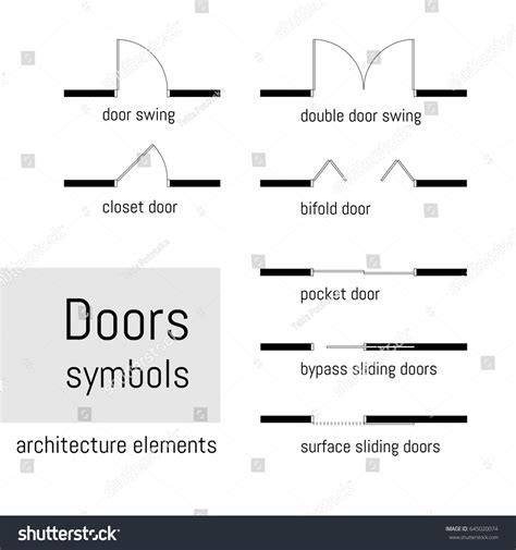 Sliding Door Symbol On Floor Plan Design Talk
