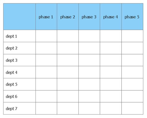 Matrices