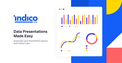 Indico Labs