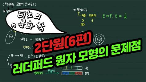 화학1 2단원 보어의 원자 모형이 등장한 이유 러더퍼드 원자 모형엔 어떤 문제점이 있었을까 Youtube