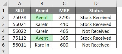 Alternate Row Color Excel How To Use Alternate Row Color Excel