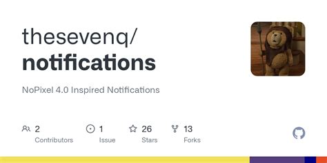 GitHub Thesevenq Notifications NoPixel Inspired Notifications