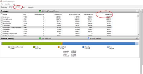 High Memory Usage Microsoft Community