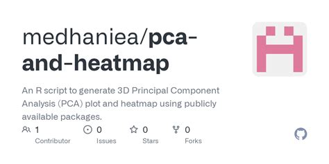 GitHub Medhaniea Pca And Heatmap An R Script To Generate D Principal Component Analysis PCA