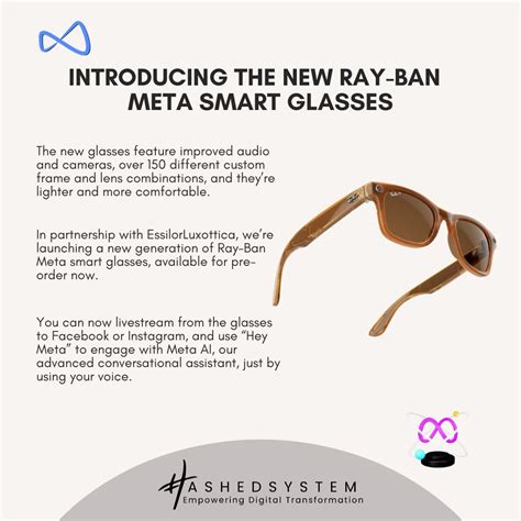 Hashed System On Linkedin Meta Artificialintelligence Technology