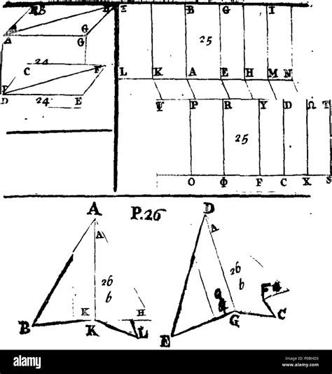 Euclid Elements Of Geometry Hi Res Stock Photography And Images Alamy