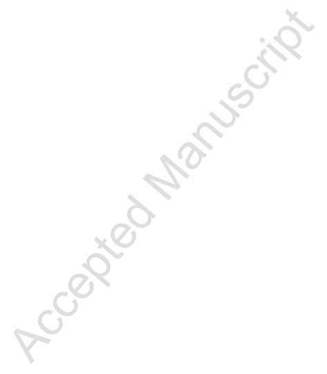 Immediate And Sustained Release Pellets A And Immediate Release