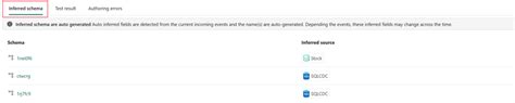 Enhance Event Processing With Multiple Schema Inferencing Microsoft Fabric Microsoft Learn