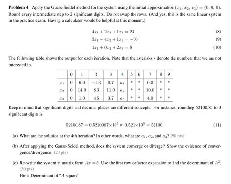 solved problem 4 apply the guass seidel method for the