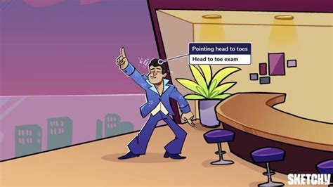 Initial Trauma Assessment Secondary Survey Free Sketchy Medical Lesson