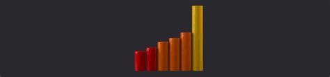 Data Quality Assurance In 14 Steps Launchpad Research