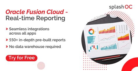 Splashbi On Linkedin Free Trial