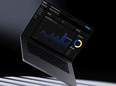 Unique Web App Saas Dashboard Software Upwork