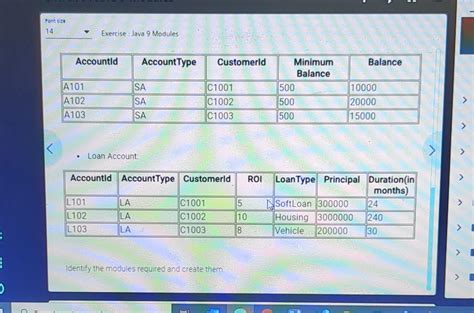 Solved Exercise Java 9 Modules Loan Account Identify