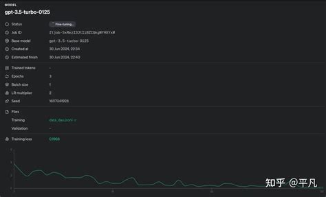 如何使用openai Fine Tuning微调训练属于自己的专有模型？