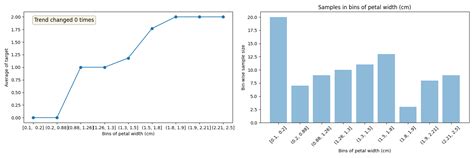 Univariate Plots Dfds Ds Toolbox 0 0 1 Documentation