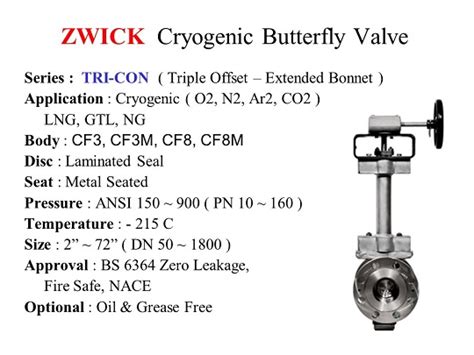 Cryogenic Lng Butterfly Valve Zwick Tri Con Series Extended