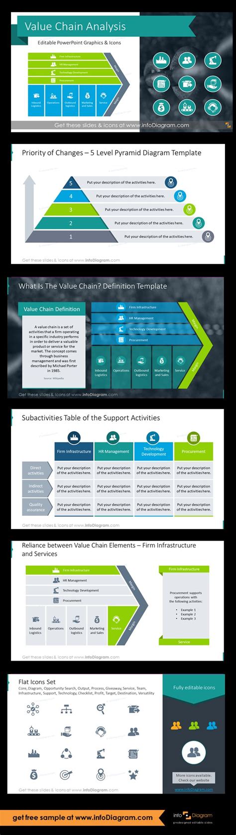 Value Chain Presentation Diagrams PPT Template Primary Activities Powerpoint Design Templates
