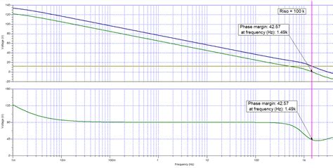 Ultra Low Power Instrumentation Amplifier Amplifiers Forum Amplifiers Ti E2e Support Forums