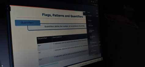 Shubhi Tiwari On Linkedin Javascript Codingjourney Learningregex