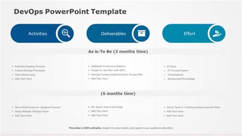 Blue Semi-Circle DevOps Process Infographic Powerpoint Template