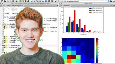 Making Graphs In Python Using Matplotlib For Beginners