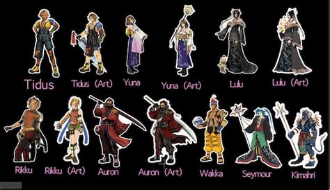 Final Fantasy X Lulu Kimahri Town Green Com