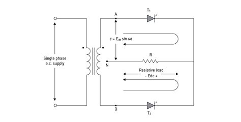 Phase Controlled Rectifiers