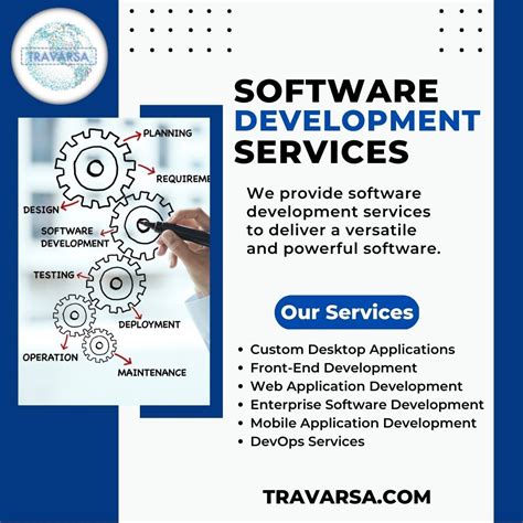 Sainyam Bothra On Linkedin Softwaredevelopment Software Softwaredeveloper Webdevelopment