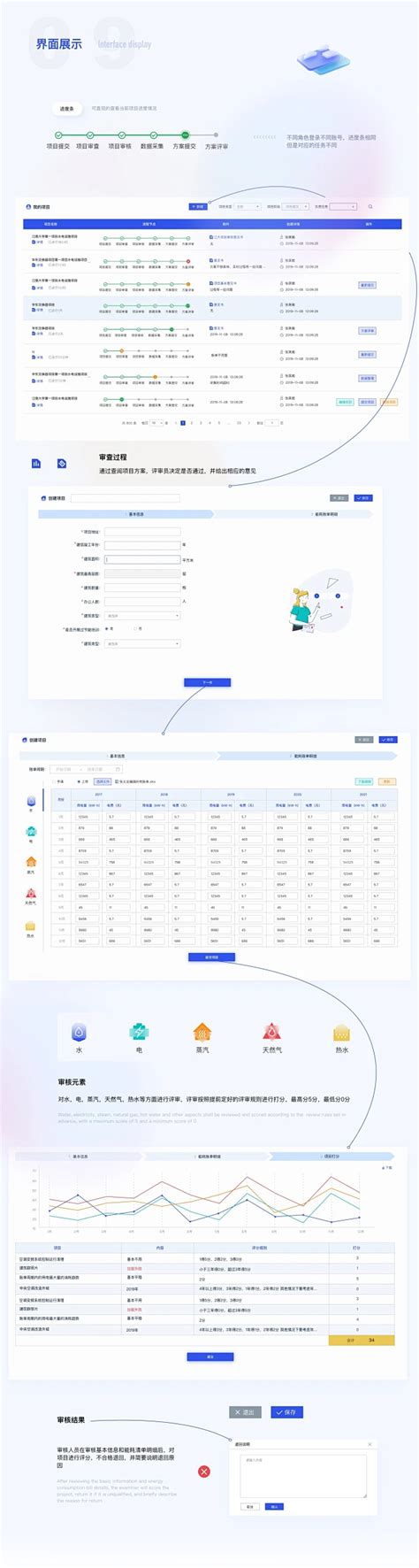 苏迅云项目管理系统(b端c端) App Uicn用户体验设计平台 花瓣网 苏迅云项目管理系统(b端c端) App Uicn用户体验设计平台 花瓣网