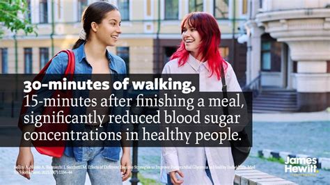 Dr James Hewitt On Linkedin Health Wellbeing Nutrition
