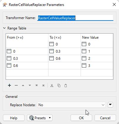 Raster Calculations And Raster Palettes NDVI Calculator FME Support Center