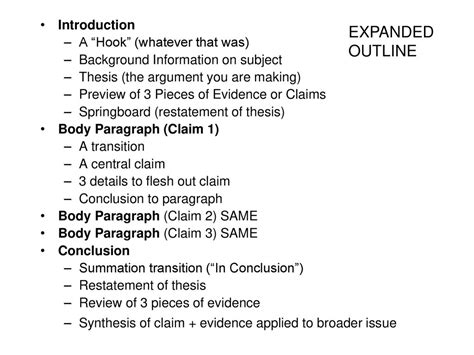 Introduction Paragraph Outline Example Introduction Paragraph Outline Example