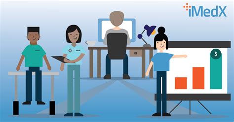 Health Information Management Solutions Imedx Anz