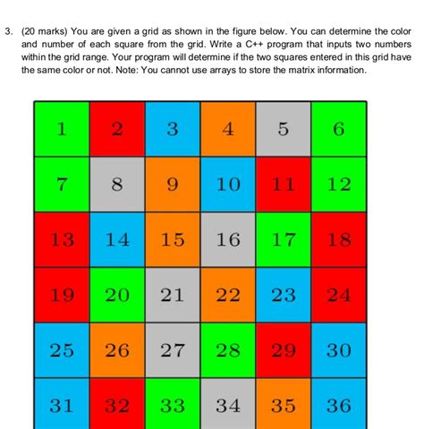 solved 3 20 marks you are given a grid as shown in the
