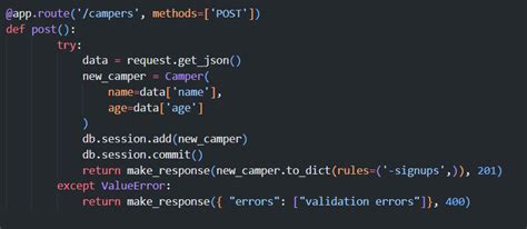 Flask Rest What Is It Introduction By Tyler Kim Feb 2024 Medium