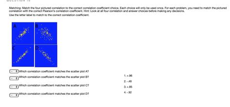 Solved Matching Match The Four Pictured Correlation To The Chegg