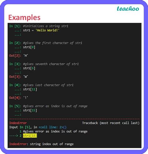 Python Indexing What Does It Mean Give Examples Concepts