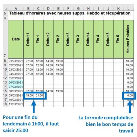 Tableau Excel De Calcul Temps De Travail