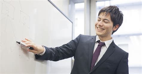 新人se・pg教育にも使える！javaのプログラムに適切な名前をつける java・フロントエンド研修のジョブサポート