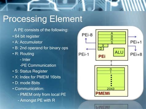 Parallel Processors Simd Pptx Programming Languages Computing