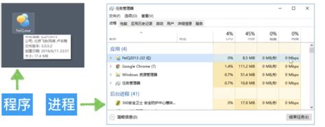 Python多进程与多线程python多进程和多线程 Csdn博客