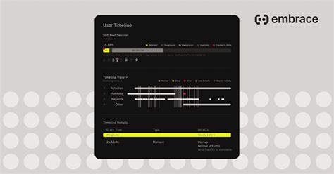 The 10 Best Ios Crash Reporting Tools In 2022