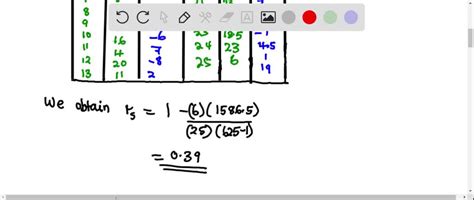 refer to exercise 2 40 a calculate the correlation coefficient r