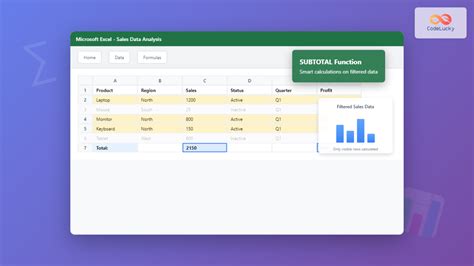 Excel Subtotal Function Complete Guide To Filtered Data Calculations Codelucky