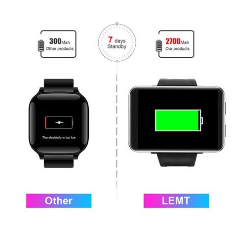 Android Activity Tracker With Enhanced Gps And Touchscreen Interface