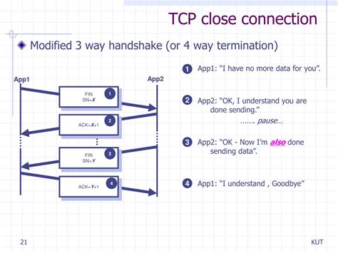 Ppt Tcp Tutorial Part I Powerpoint Presentation Free Download Id 4615994