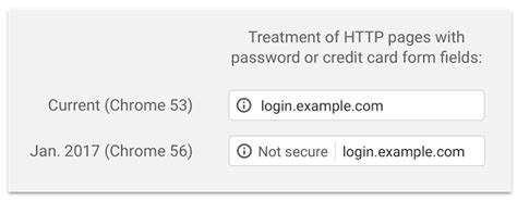chrome and firefox to display security warnings on non ssl websites