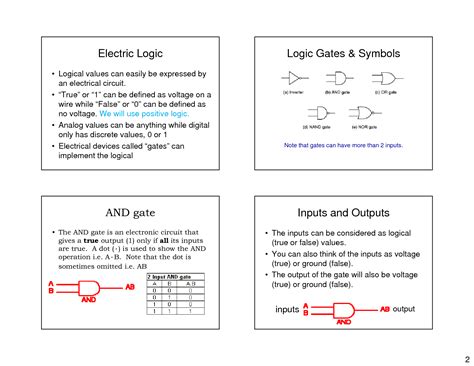 SOLUTION Logic Gates Part Studypool